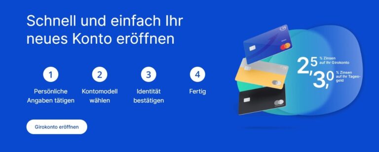 C24 Startguthaben: 50€ + 75€ Prämie für Girokonto (2025)